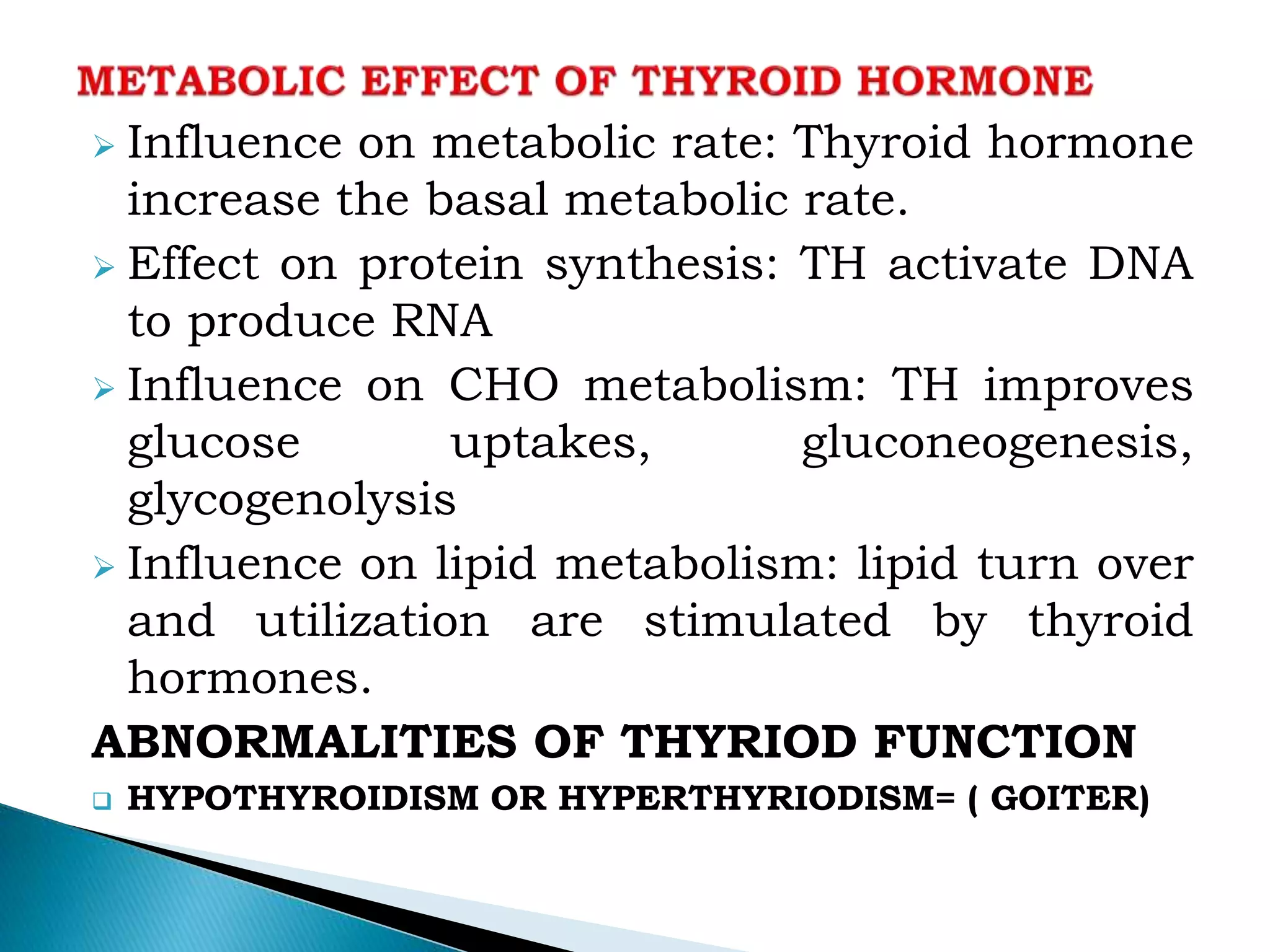 GOITER (DISEASE OF THYRIOD GLAND) | PPTX