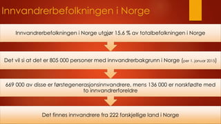 Nasjonale minoriteter i norge | PPTX