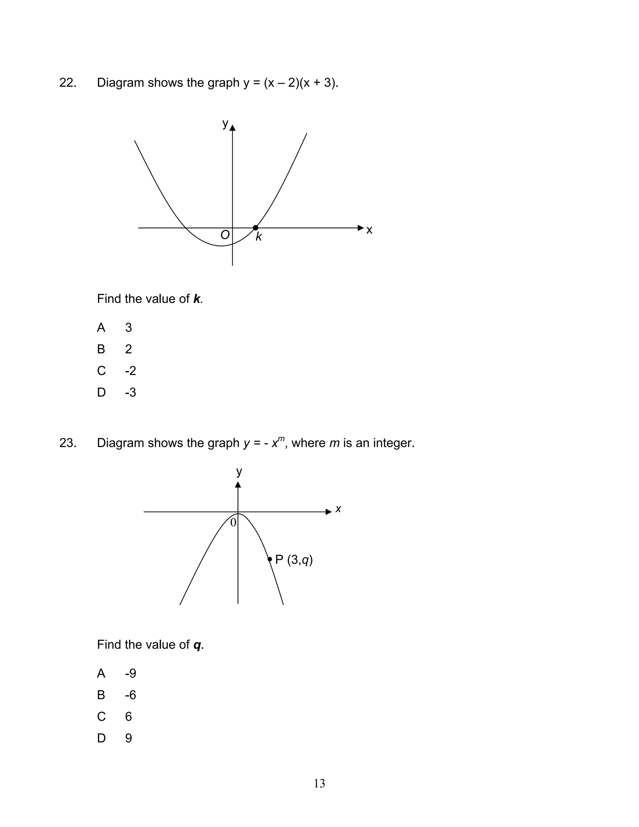 Naskah Murid Modul 2 Graph Of Functions Ii | PDF | Graphics Software | Computer Software and ...