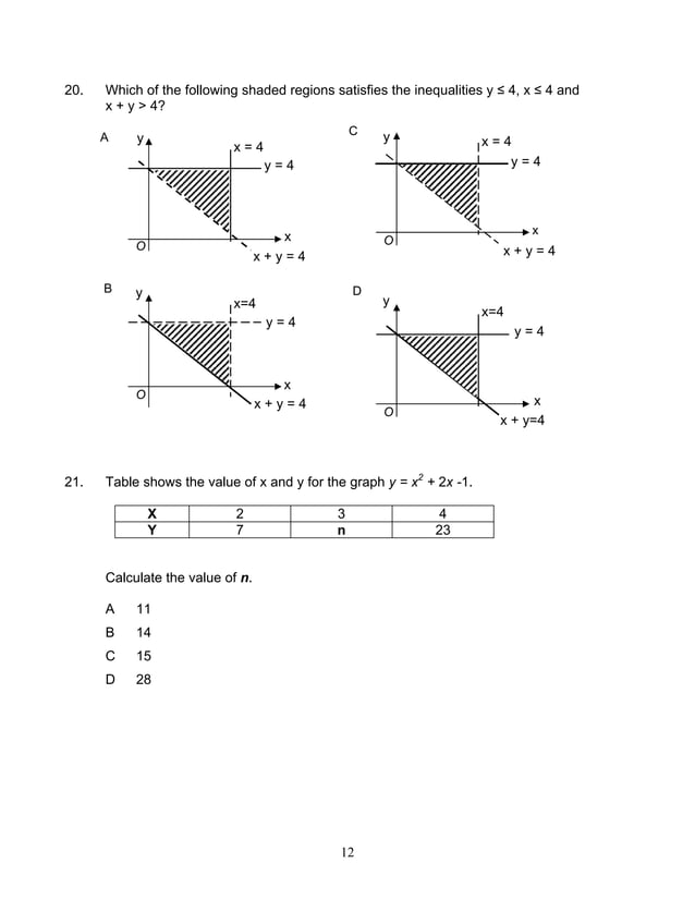 Naskah Murid Modul 2 Graph Of Functions Ii | PDF | Graphics Software ...