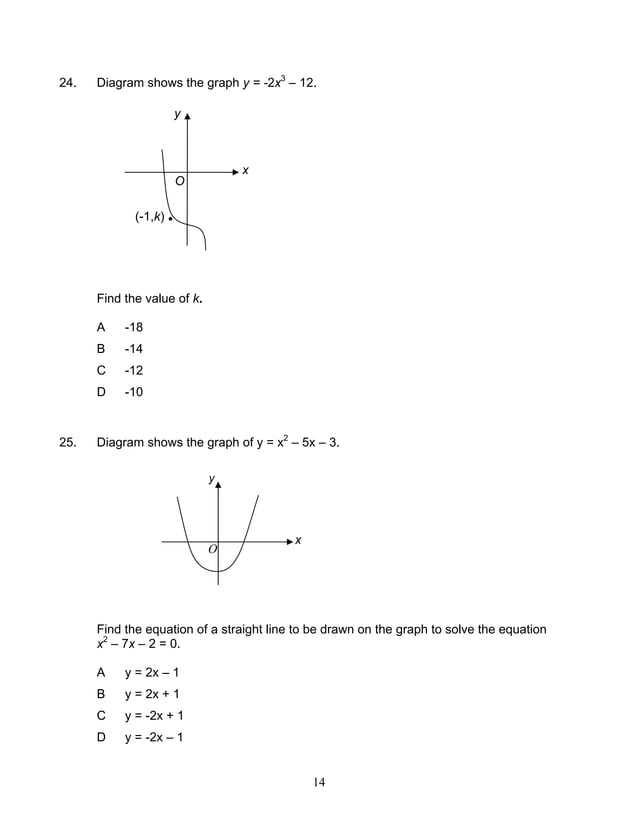 Naskah Murid Modul 2 Graph Of Functions Ii | PDF | Graphics Software ...