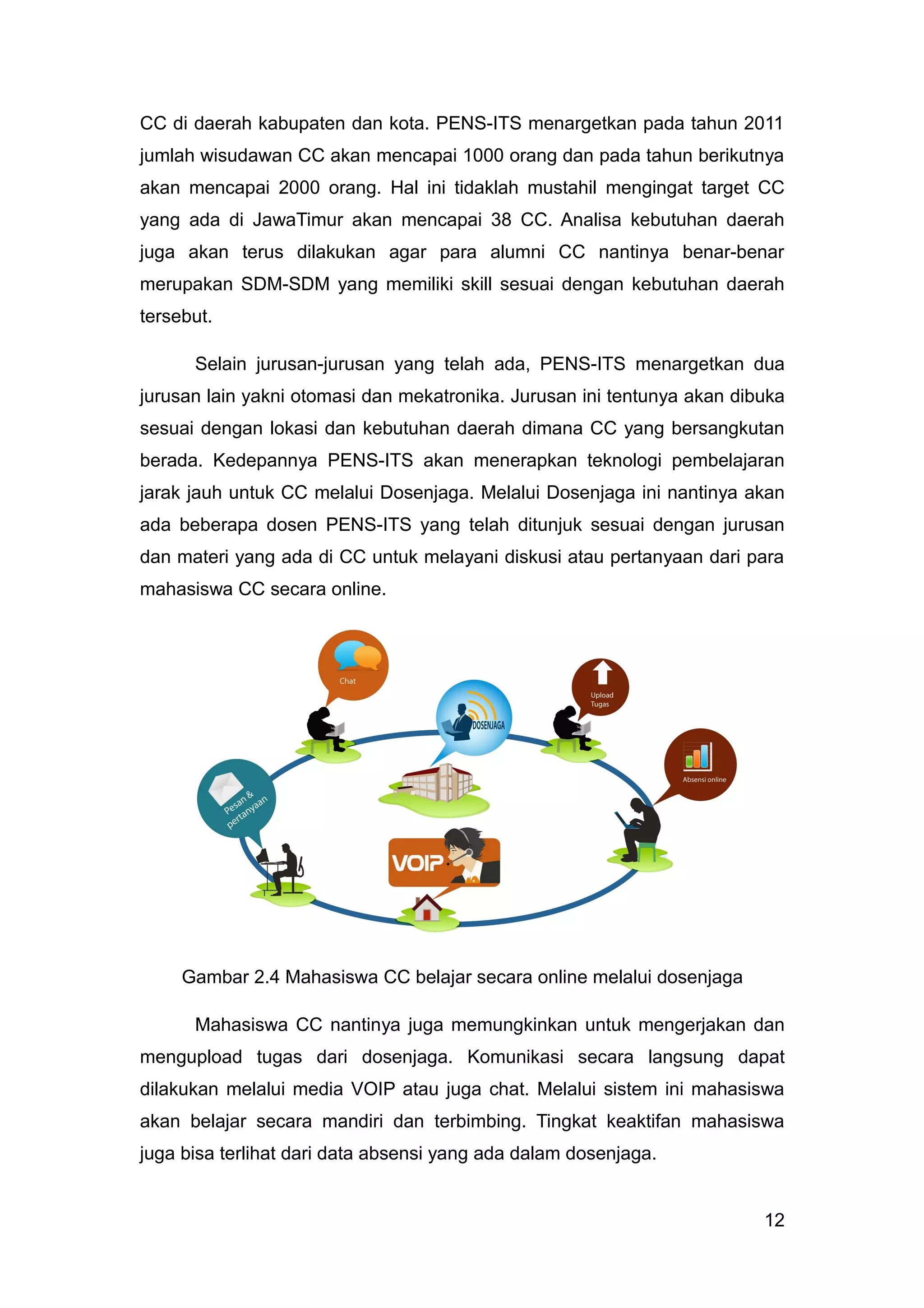 Naskah akademik CC PENS | PDF