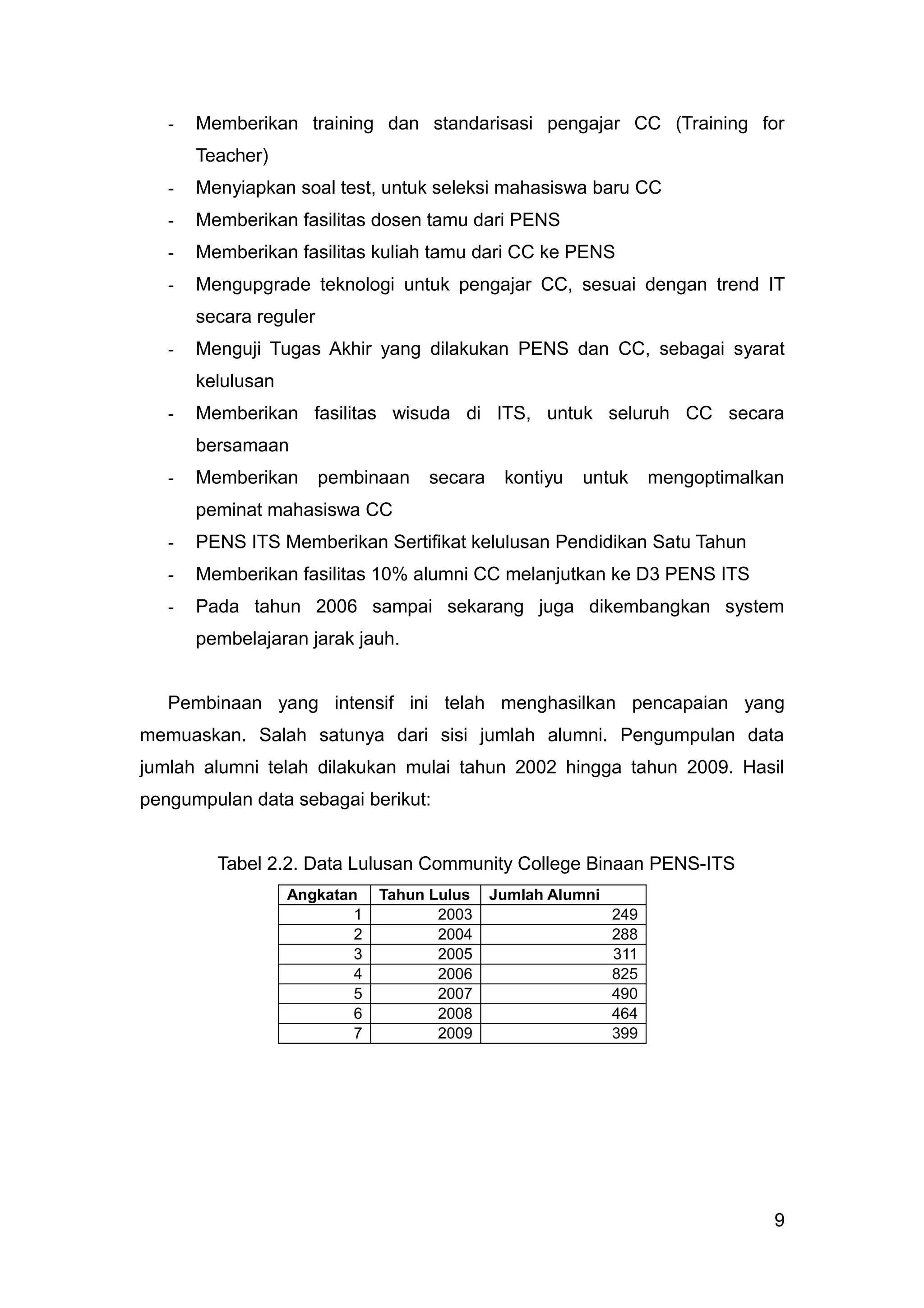 Naskah akademik CC PENS | PDF