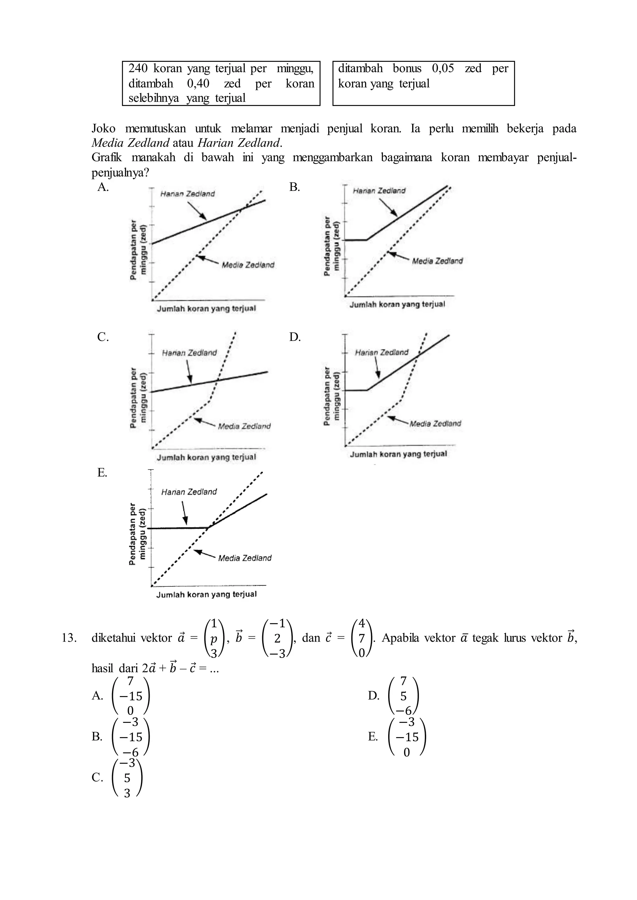 Naskah Asli UN Matematika SMA IPA 2014 | DOCX