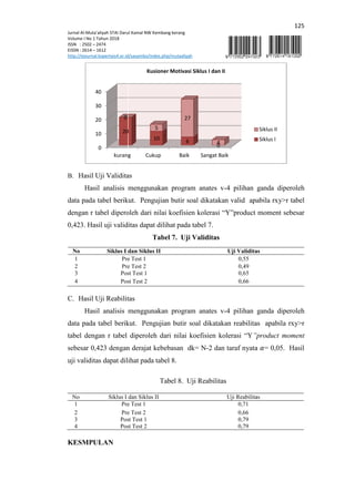 Naskah jurnal mansur s unipa | PDF