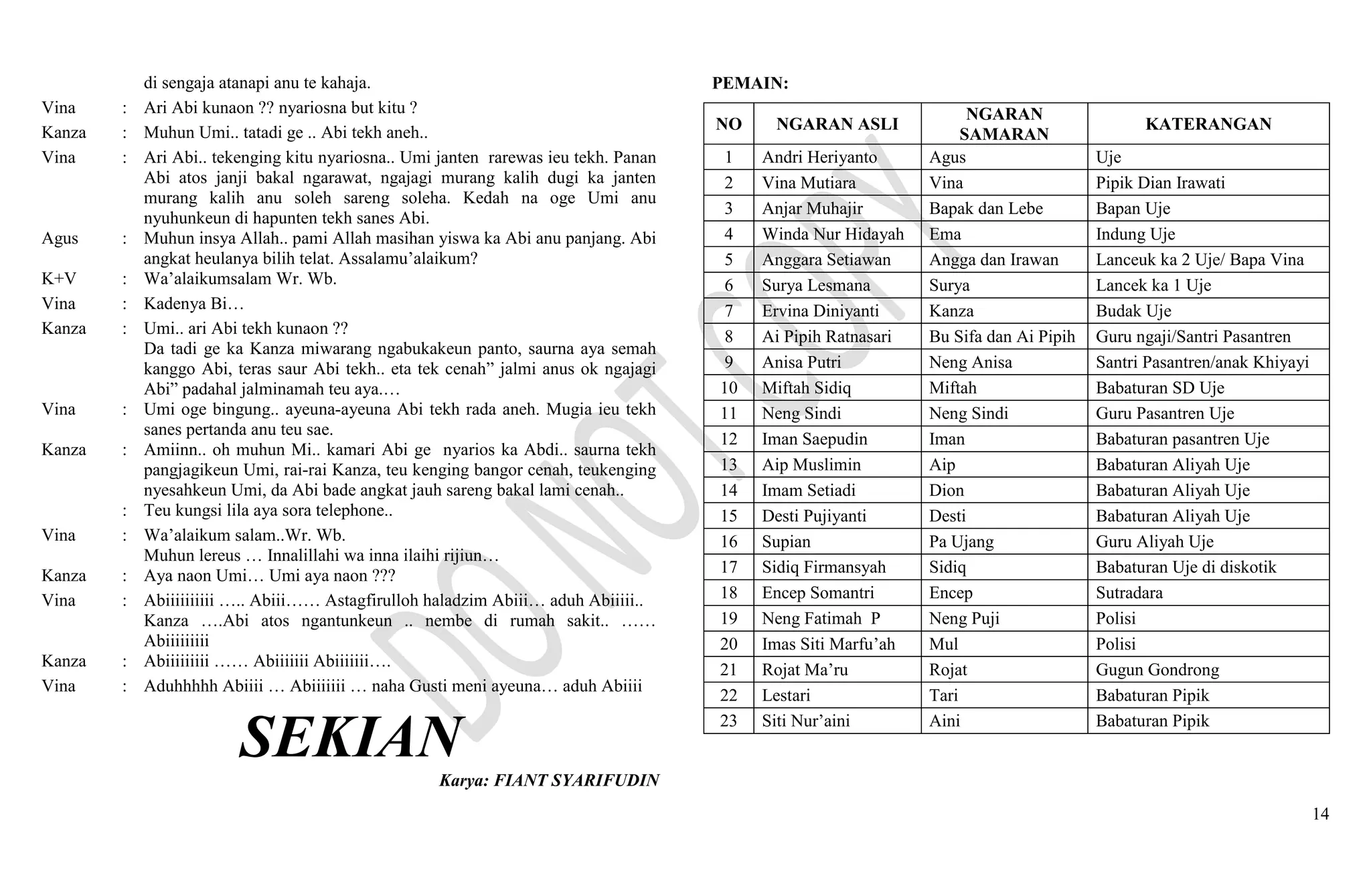 Naskah Kabaret - Sunda (UJE).docx