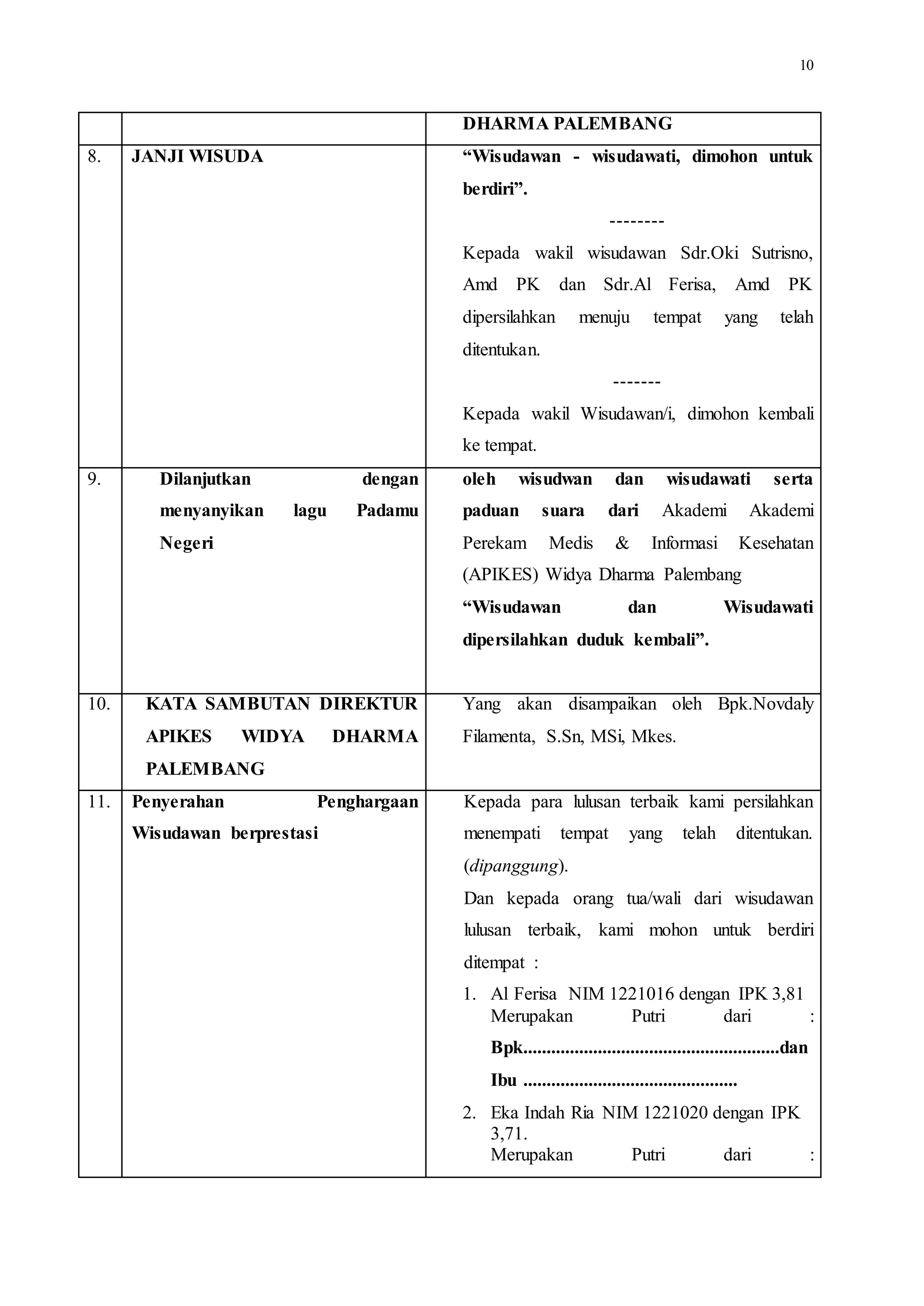 Naskah mc wisuda 2014 | DOCX