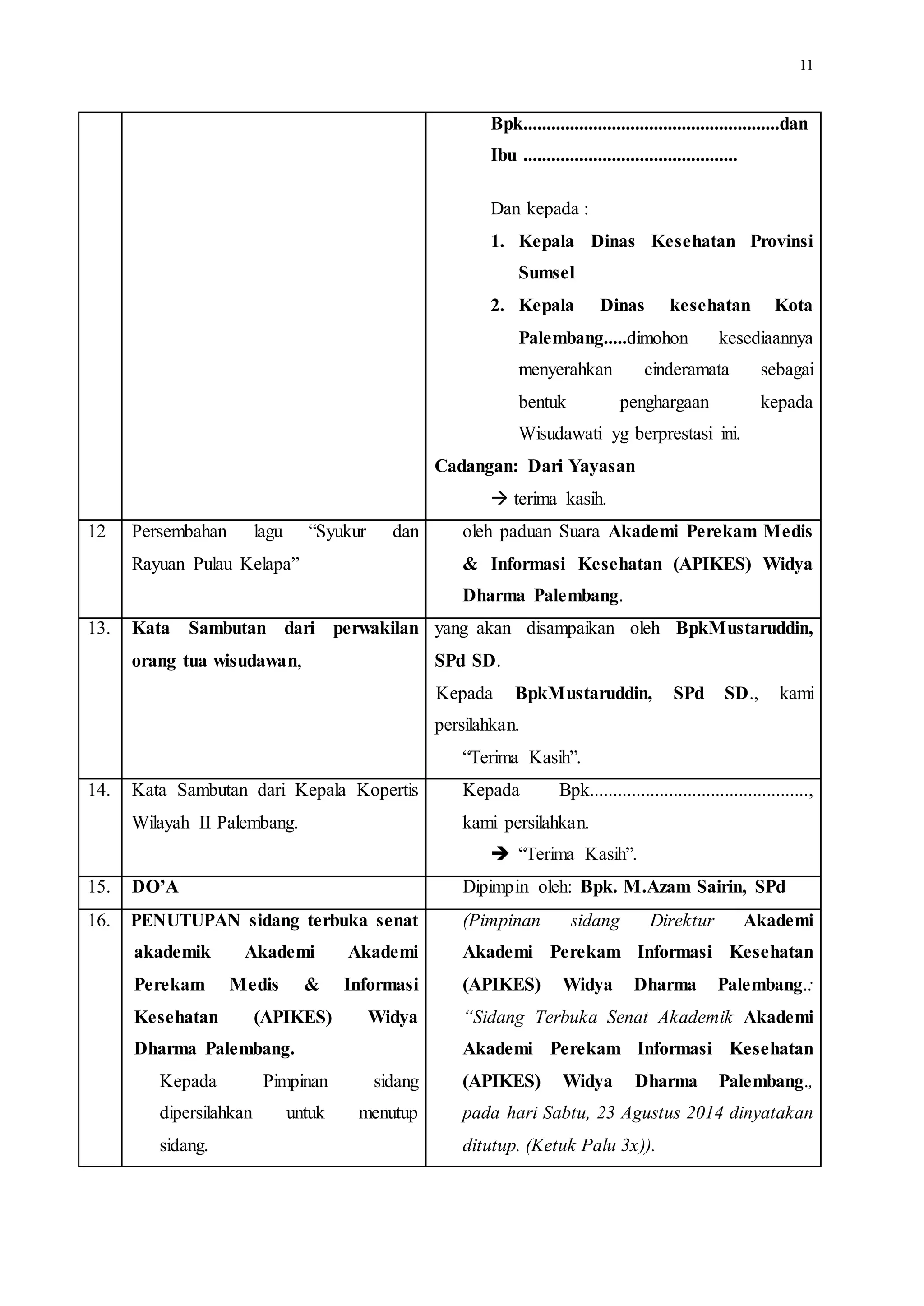 Naskah mc wisuda 2014 | DOCX