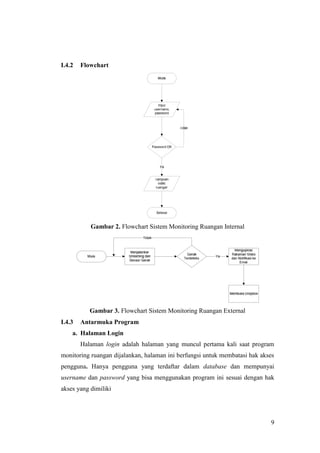 Naskah Publikasi : Rancang Bangun Sistem Monitoring Ruangan Dengan ...