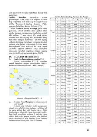 Naskah seminar hasil 1 | PDF