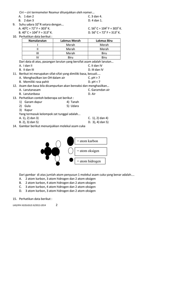NASKAH SOAL UAS IPA SMP KELAS 7 SEM.1 TP.2013-2014 | PDF