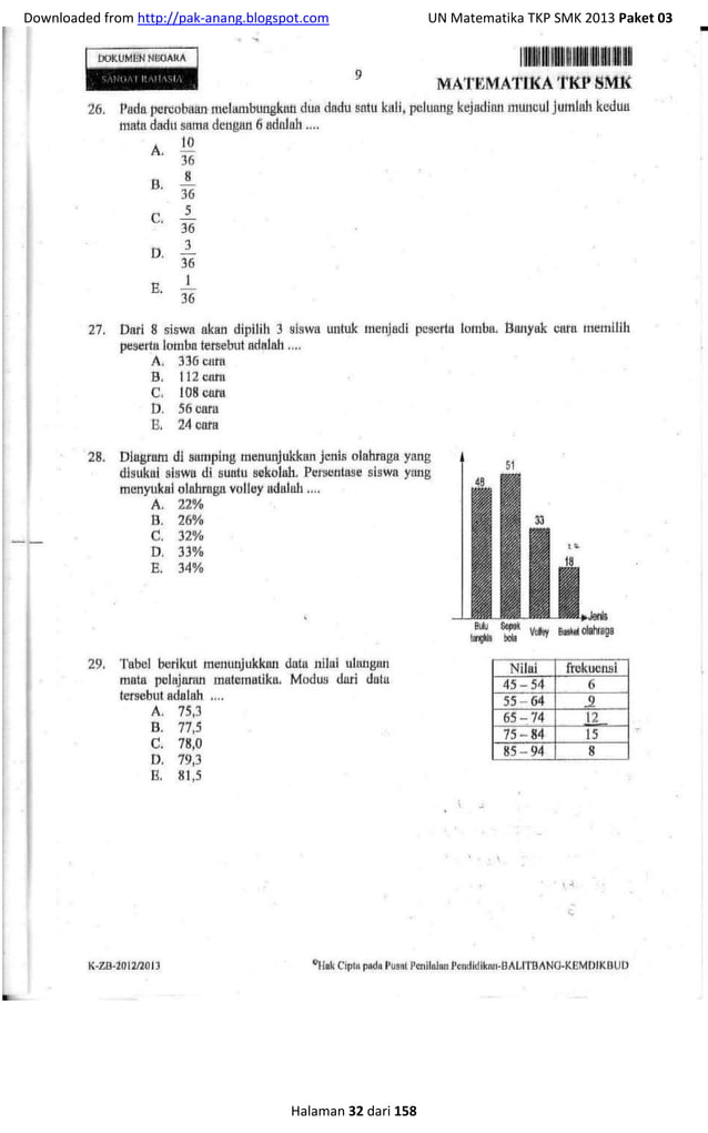Naskah soal un matematika tkp smk 2013 (14 paket soal) | PDF