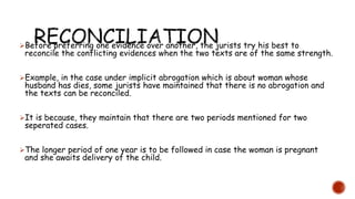 Nask Tarjih and Taqlid.pptx