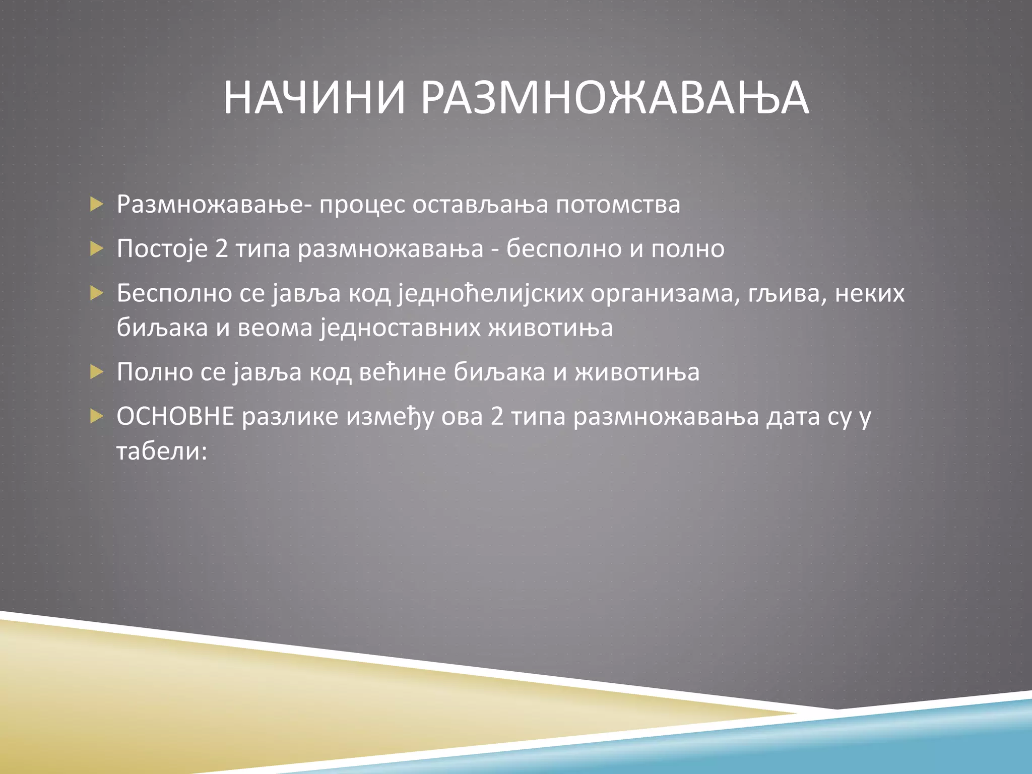 Nasledjivanje | PPTX