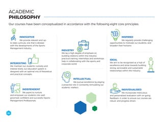 NASM Sports Management Institute | PDF