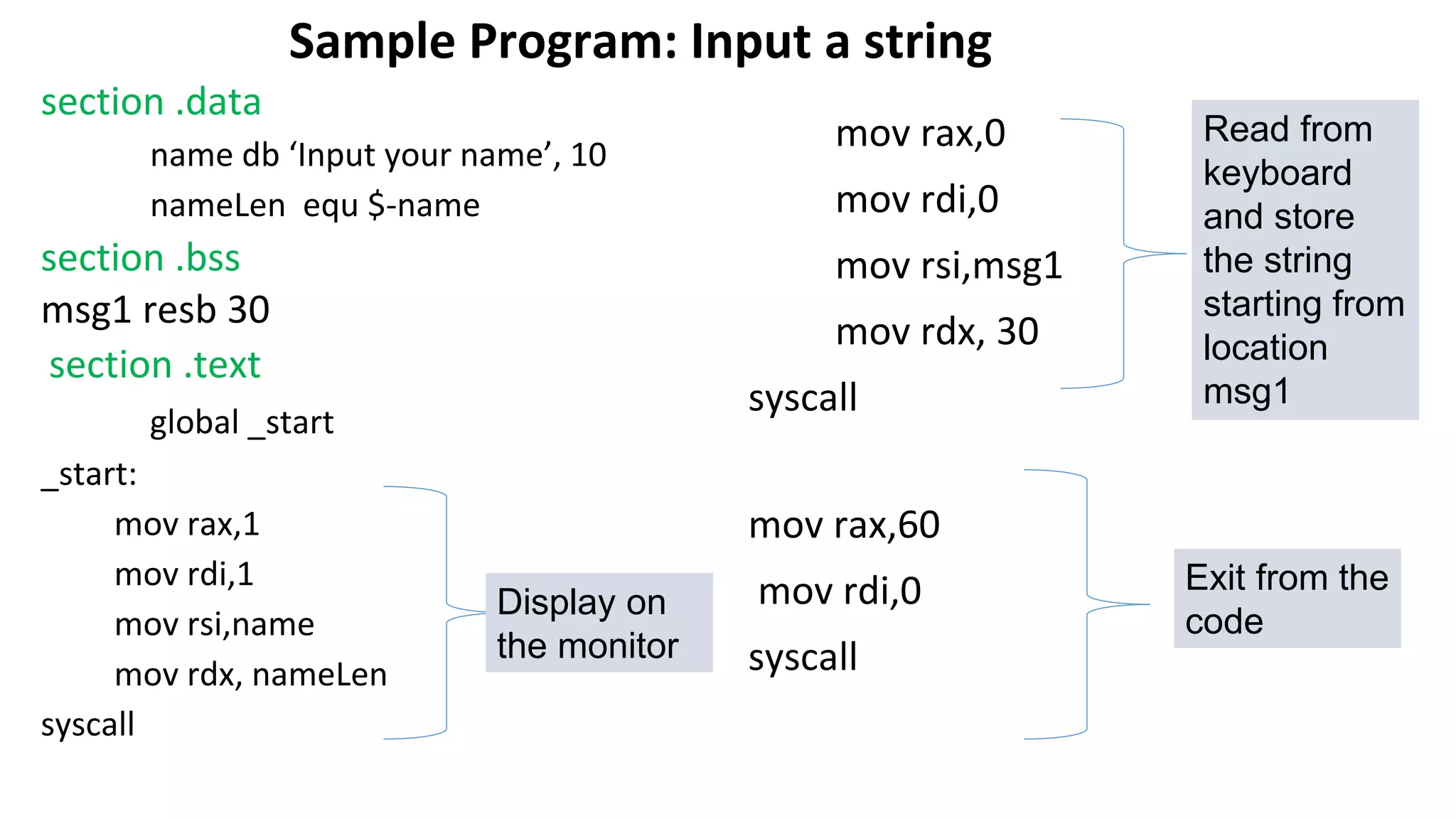 NASM Introduction.pptx
