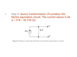 Electric network theorems | PPT