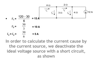 Electric network theorems | PPT