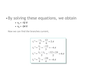 Electric network theorems | PPT