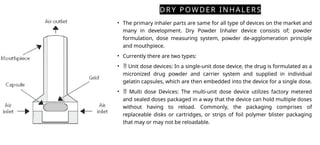 Naso-Pulmonary Drug Delivery System (NPDS) | PPTX
