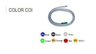Nasogastric Tube.pptx