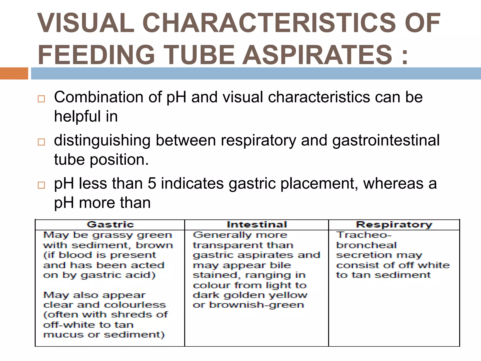 Nasogastric tube insertion and feeding | PPTX