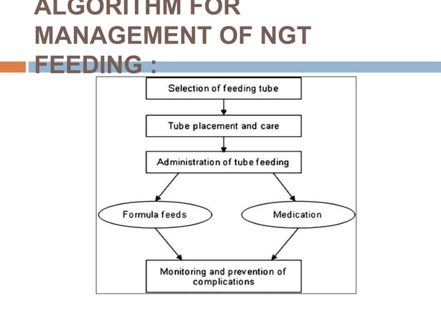 Nasogastric tube insertion and feeding | PPTX
