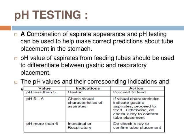 Nasogastric tube insertion and feeding