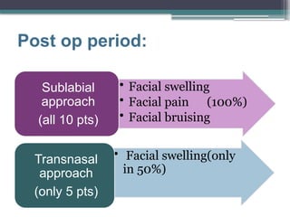 NASOLABIAL CYST.pptx and it’s mangment ,excision | PPTX