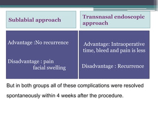 NASOLABIAL CYST.pptx and it’s mangment ,excision | PPTX