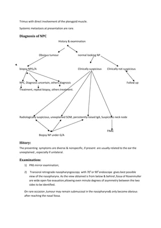 Nasopharyngeal carcinoma | DOC