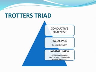 NASOPHARYNGEAL CARCINOMA PRESENTATION.ppsx