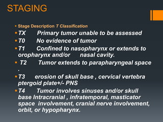 Nasopharyngeal carcinoma presenting as multiple cranial nerves ...