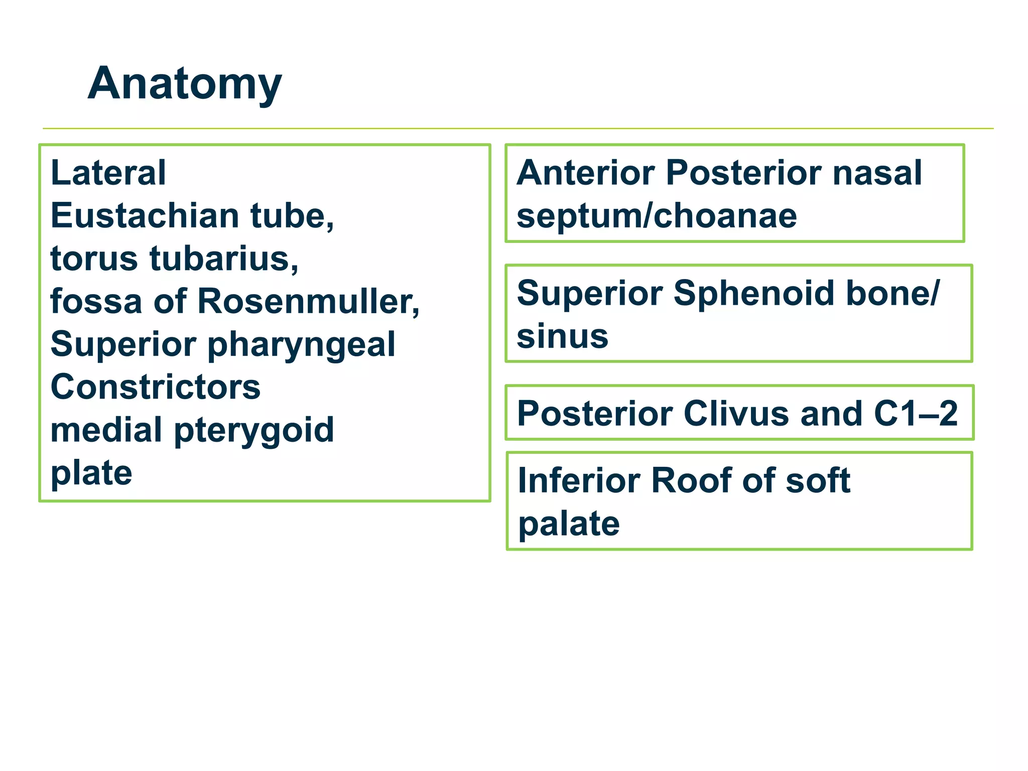 Nasopharyngeal Carcinoma | PPTX