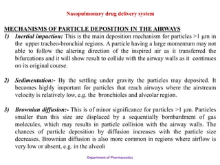Nasopulmonary-DDS-NDDS.7th semester notes | PPTX