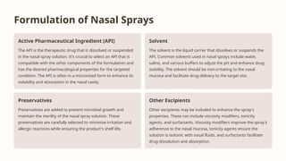 Nasopulmonary Drug Delivery A Comprehensive Overview on Slideshare by ...