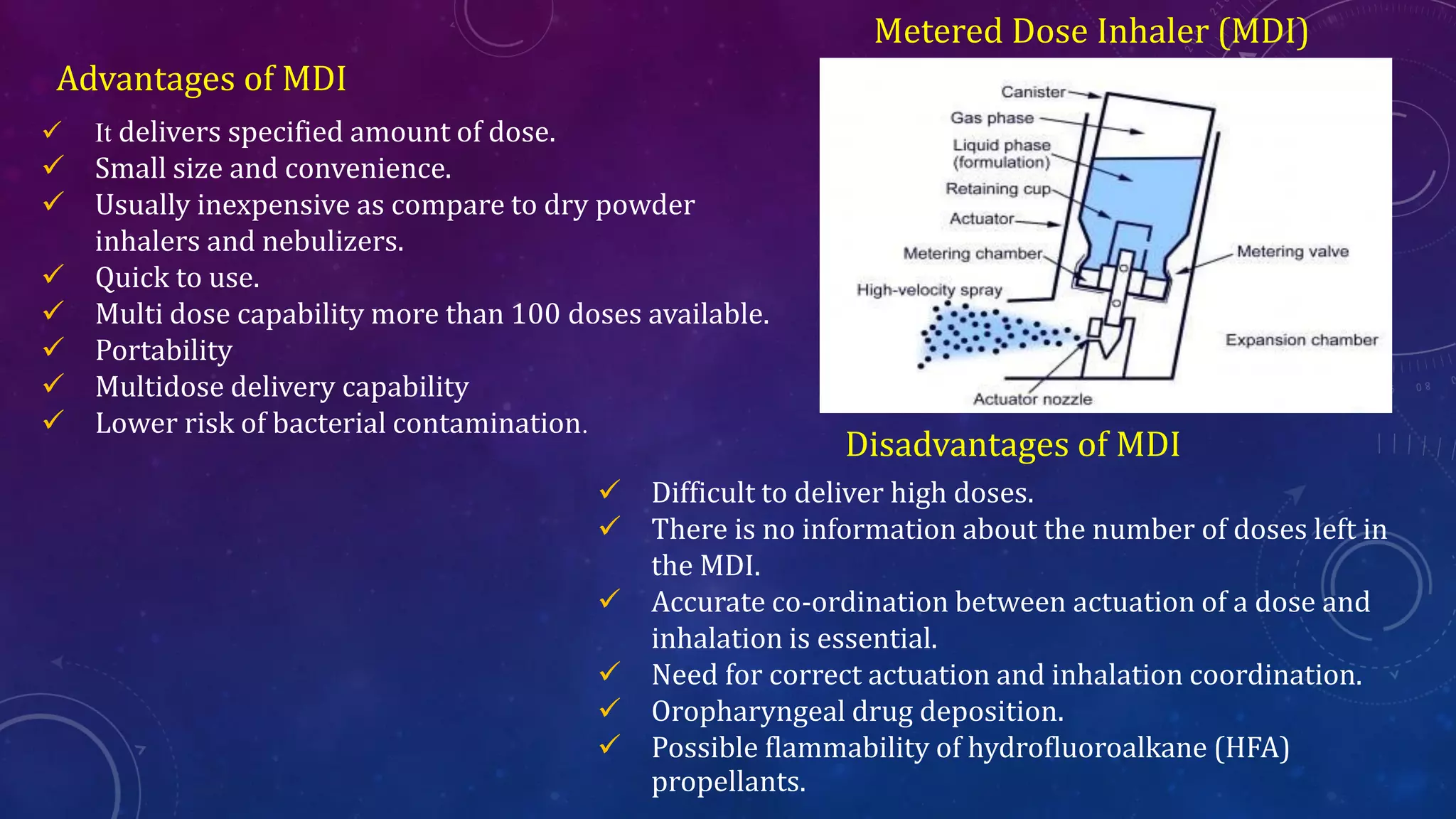 Nasopulmonary Drug Delivery System | PDF