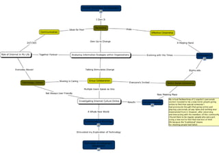 Reflective Learning with E-Portfolios Mini-Institute | PPT