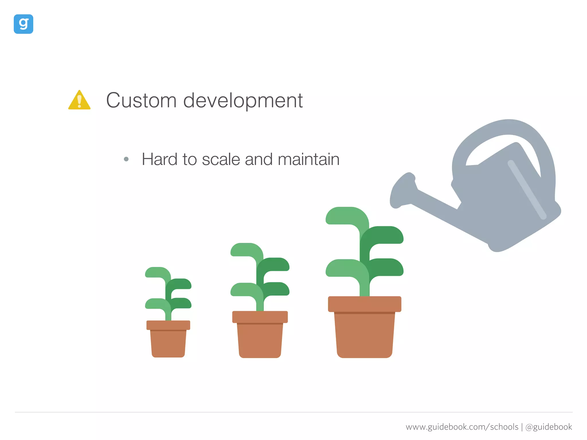 Defining Mobile App Deployment For The Modern Campus Benchmarking And