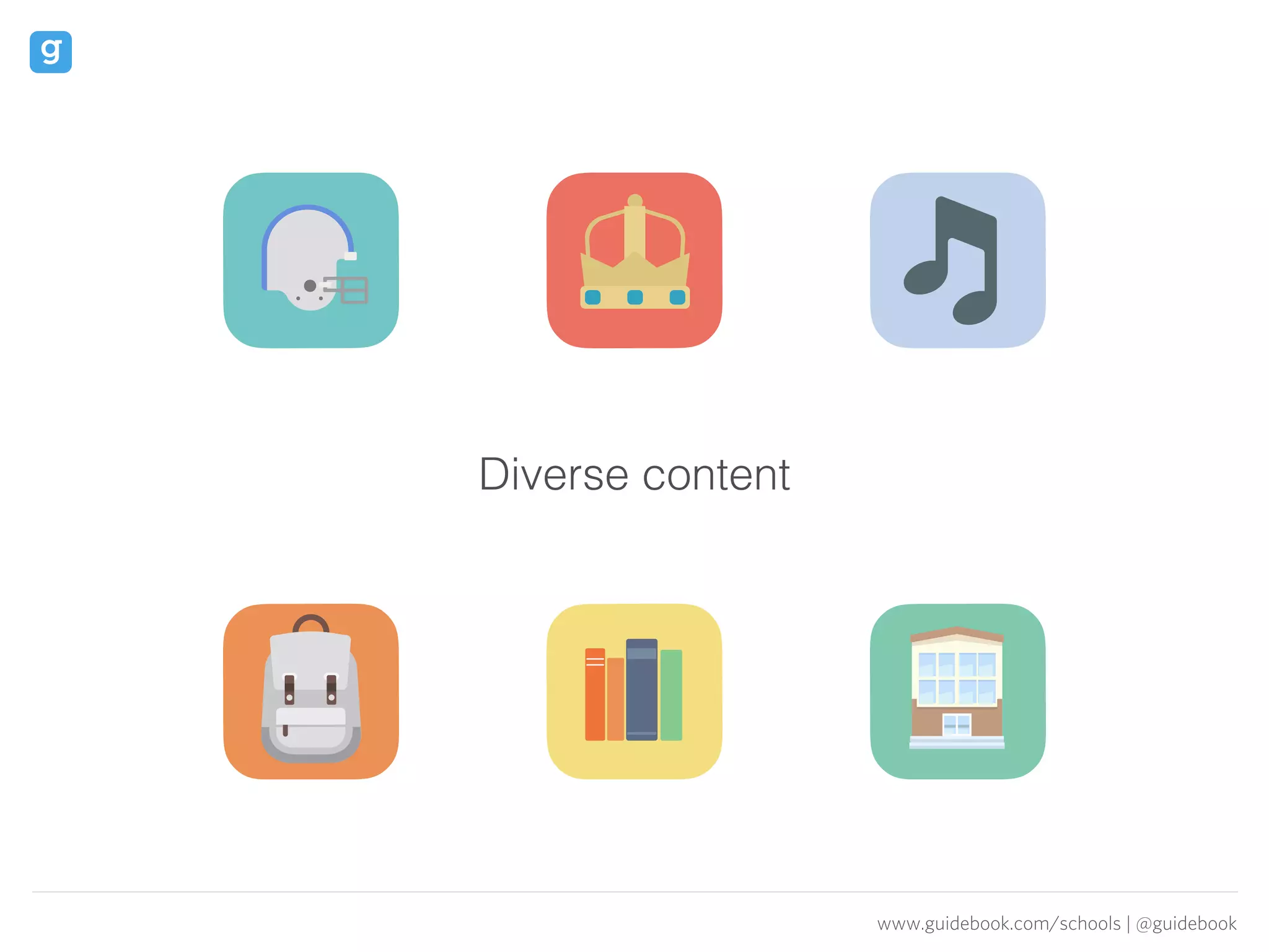 Defining Mobile App Deployment For The Modern Campus Benchmarking And