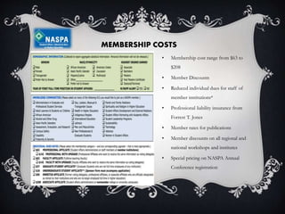 NASPA | PPTX