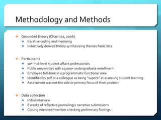 Assessing Ourselves: Mid-Level Professionals and Making Meaning of the ...