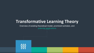 Leveraging Transformative Learning Theory to Promote Student ...