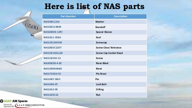 National Aerospace Standards Parts Distributor