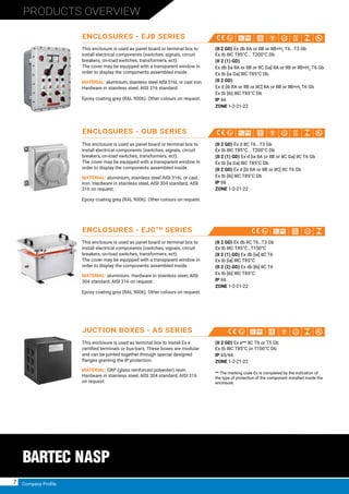 BARTEC NASP_Company Profile (2017) | PDF