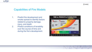 NASP Playing with Fire Without Being Burned.pptx