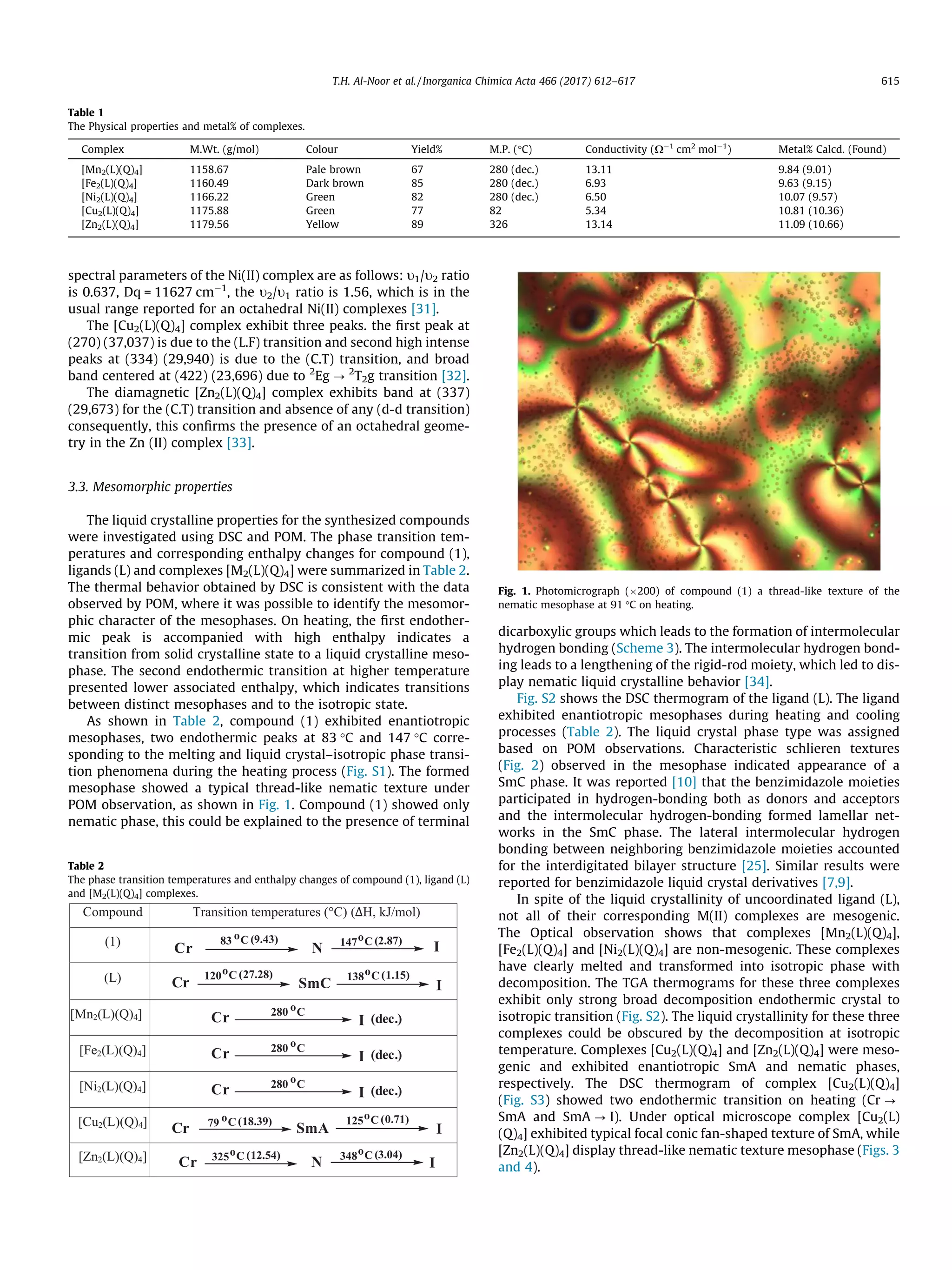 Synthesis, characterization and liquid crystalline properties of novel benzimidazol-8 ...