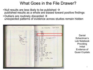 "Reproducibility from the Informatics Perspective" | PPTX