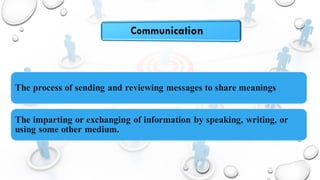 business communication model (unified communication model). | PPT