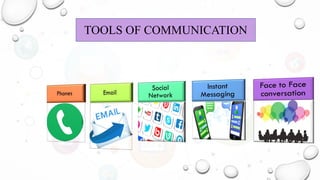 business communication model (unified communication model). | PPT